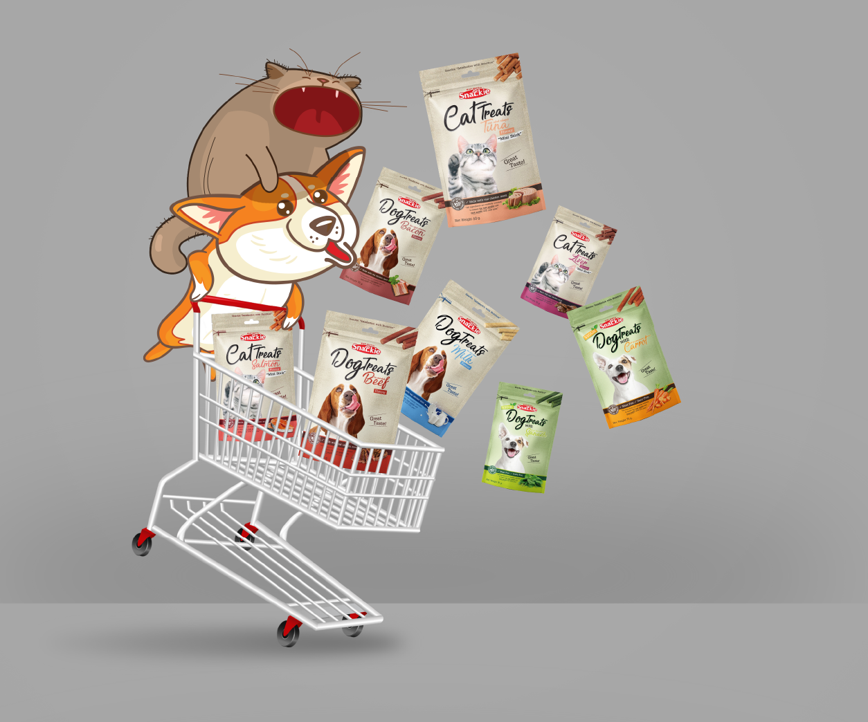 about us – Globalpet